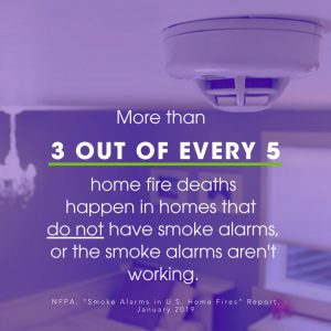The Big Questions About Smoke Detectors, Answered | Guardian Protection