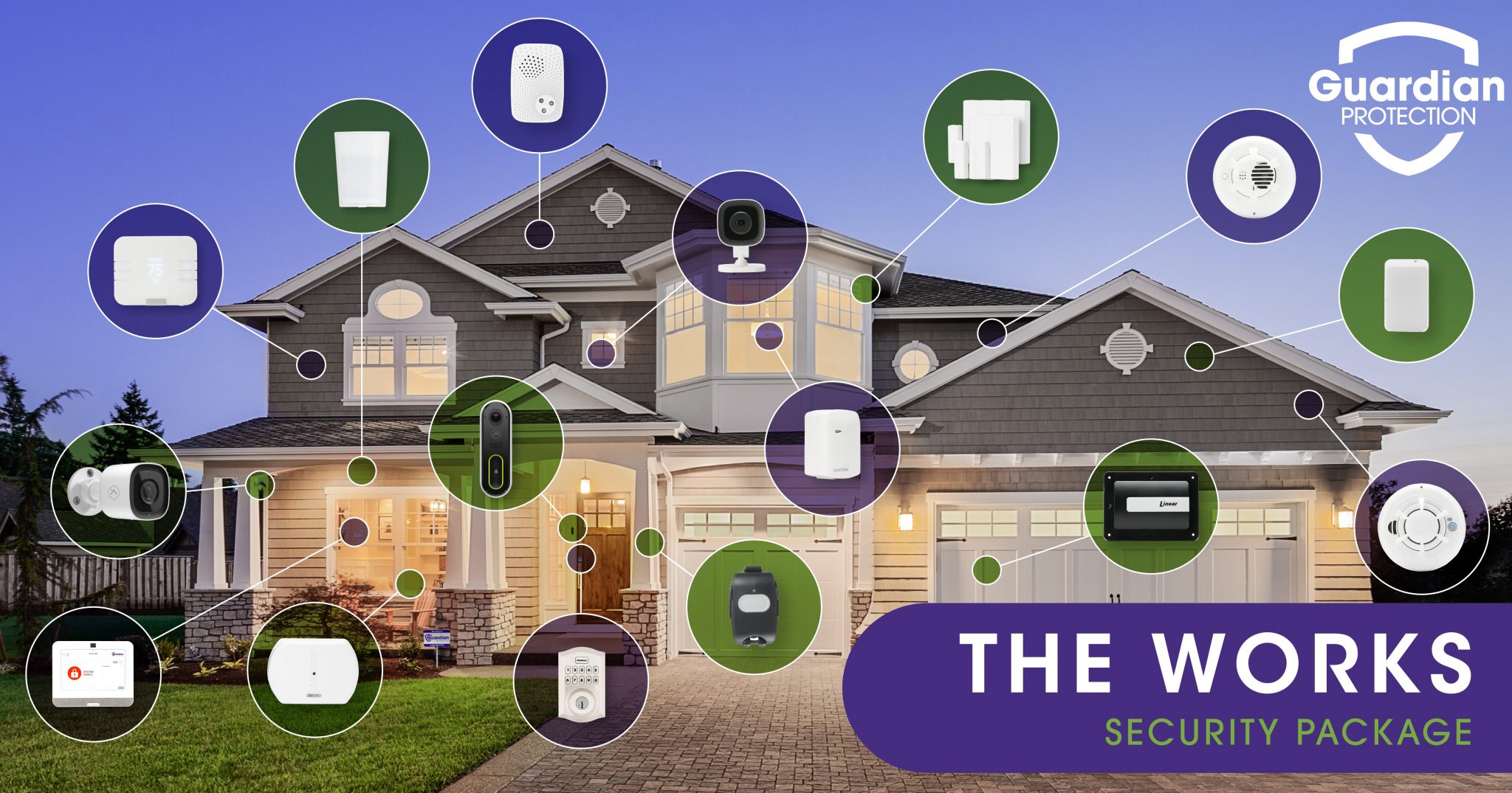 Find the Right Home Security Package for You | Guardian Protection